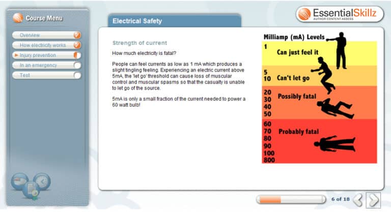 Electrical Safety eLearning - Law At Work